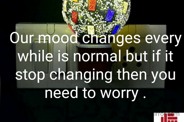 Our mood changes every wh ... | Doreen Anthony | English Abstract Quote